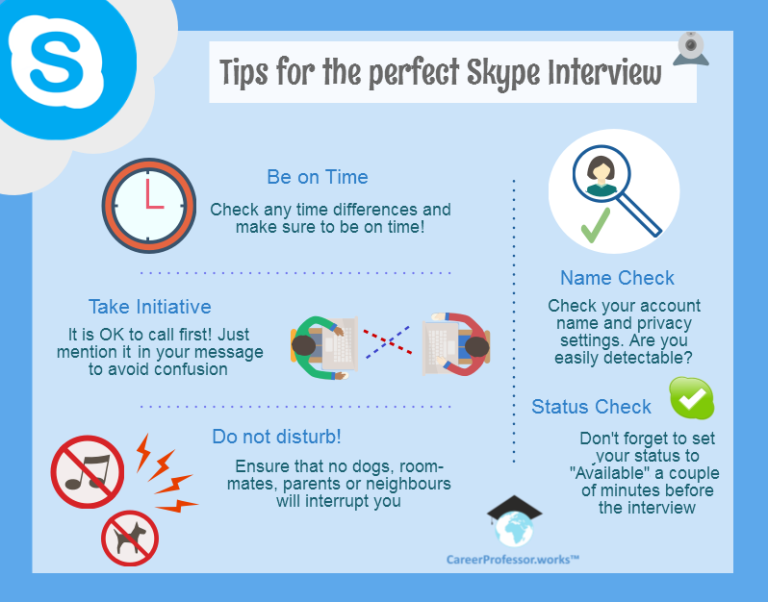 5 things I wish I knew before: My Skype interview